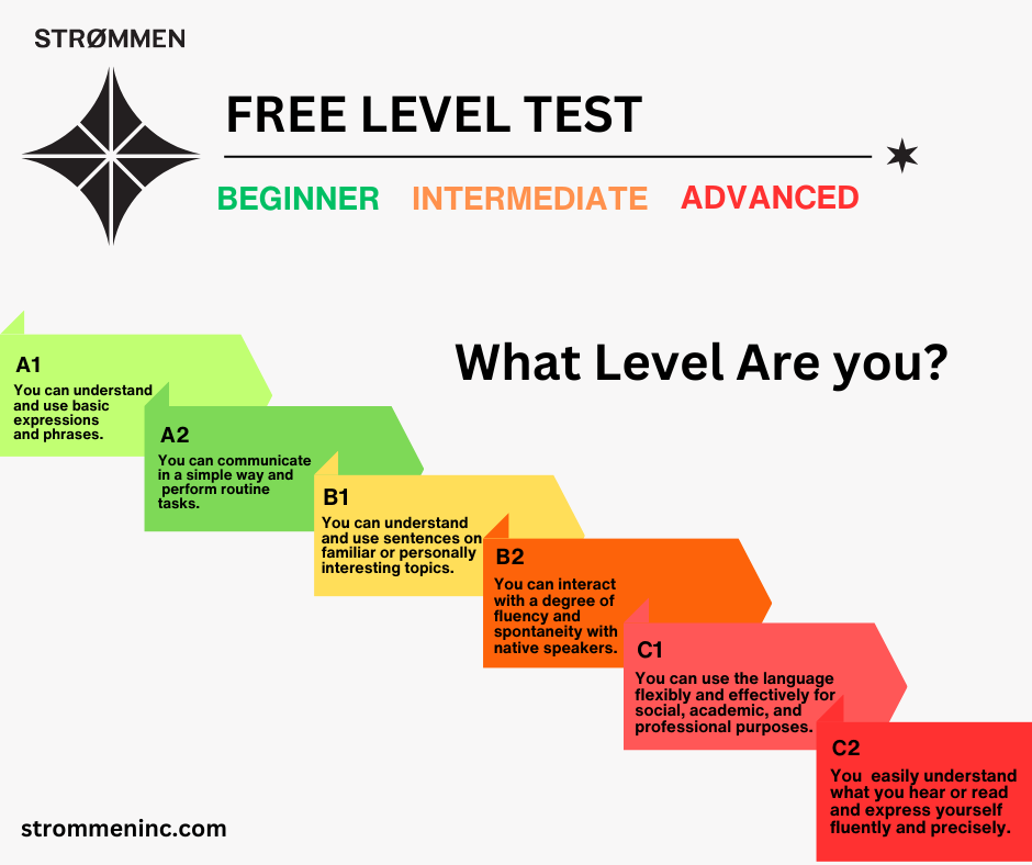 Mandarin Chinese Level Test A1 C2 Quick Accurate Free No Sign Up Mandarin Chinese Level Test A1 C2 Quick Accurate Free No Sign Up
