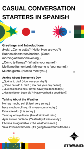 A Master List of Spanish Conversation Starters + Questions! - Strømmen ...