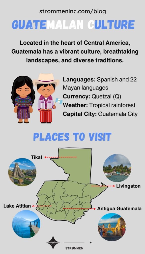 Exploring the Rich Tapestry of Guatemalan Culture - Strømmen Language ...