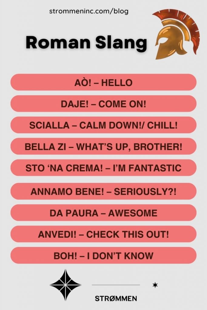 Aò! A Complete Guide to Roman Slang - 25+ Roman Expressions