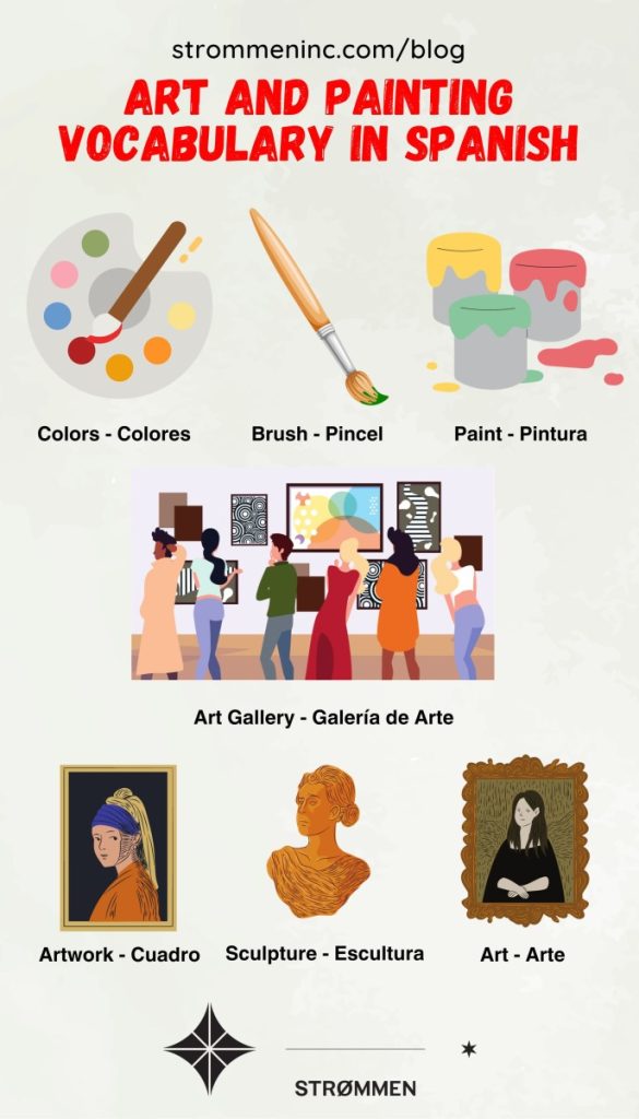 A Comprehensive Guide to Art and Painting Vocabulary in Spanish ...