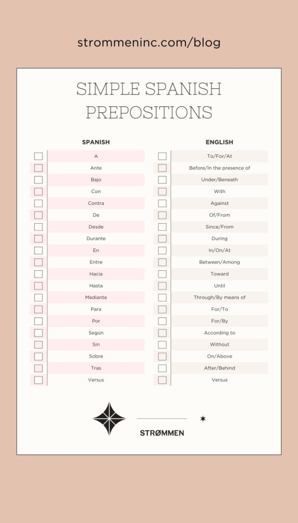 A Beginner’s Guide to Spanish Prepositions - Strømmen Language Classes