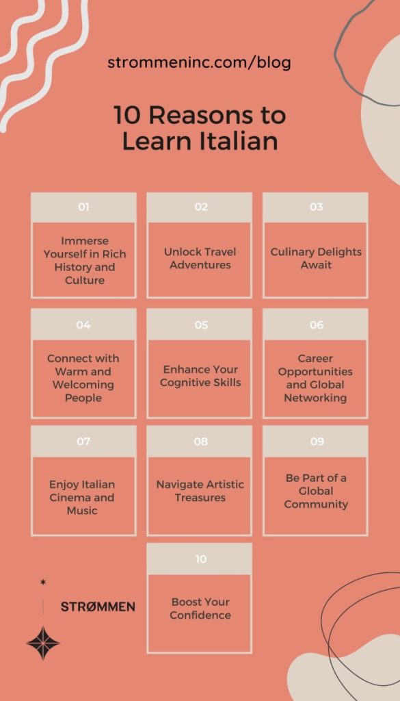 Why You Should Learn Italian? - Strømmen Language Classes