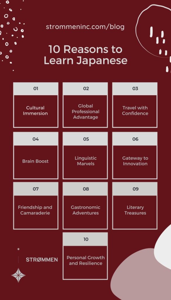 Why You Should Learn Japanese? - Strømmen Language Classes