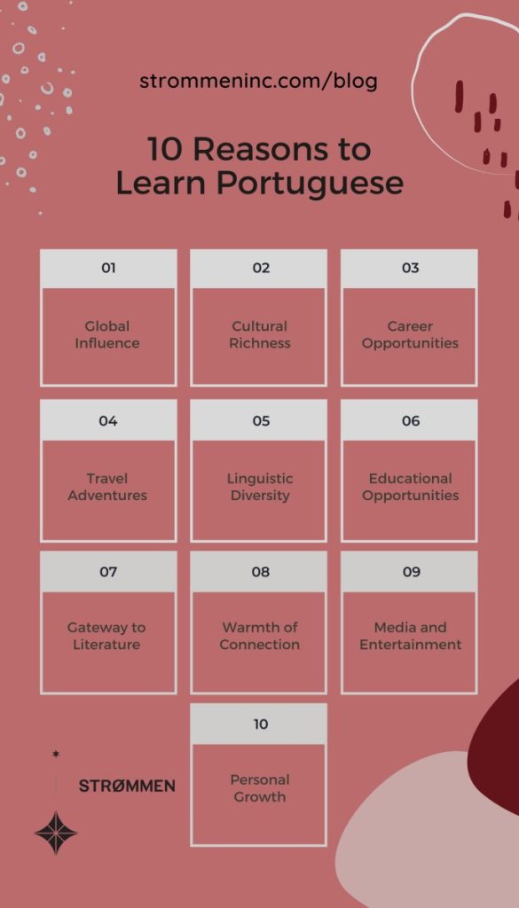 Why You Should Learn Portuguese? - Strømmen Language Classes