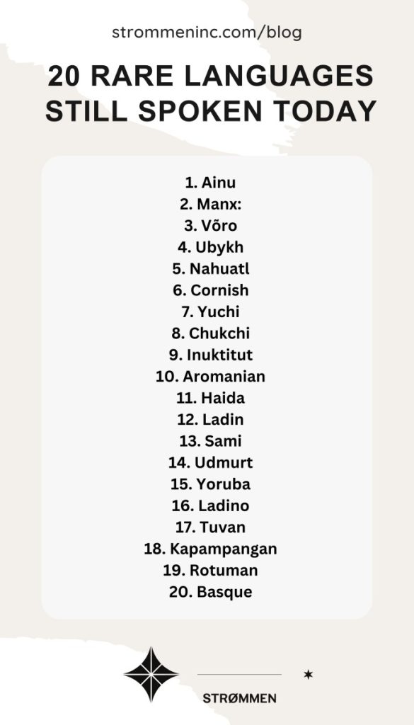 20 Rare Languages Still Spoken Today - Strømmen Language Classes