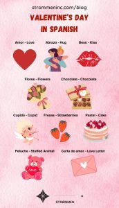 Amor en Palabras: Exploring Valentine's Day Vocabulary in Spanish ...