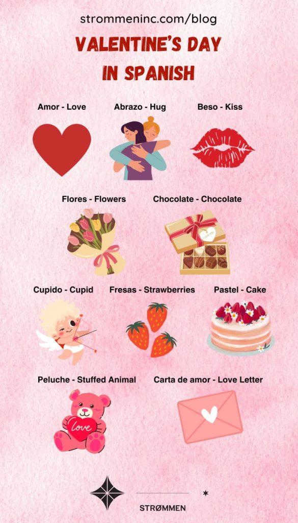 Amor en Palabras: Exploring Valentine's Day Vocabulary in Spanish ...