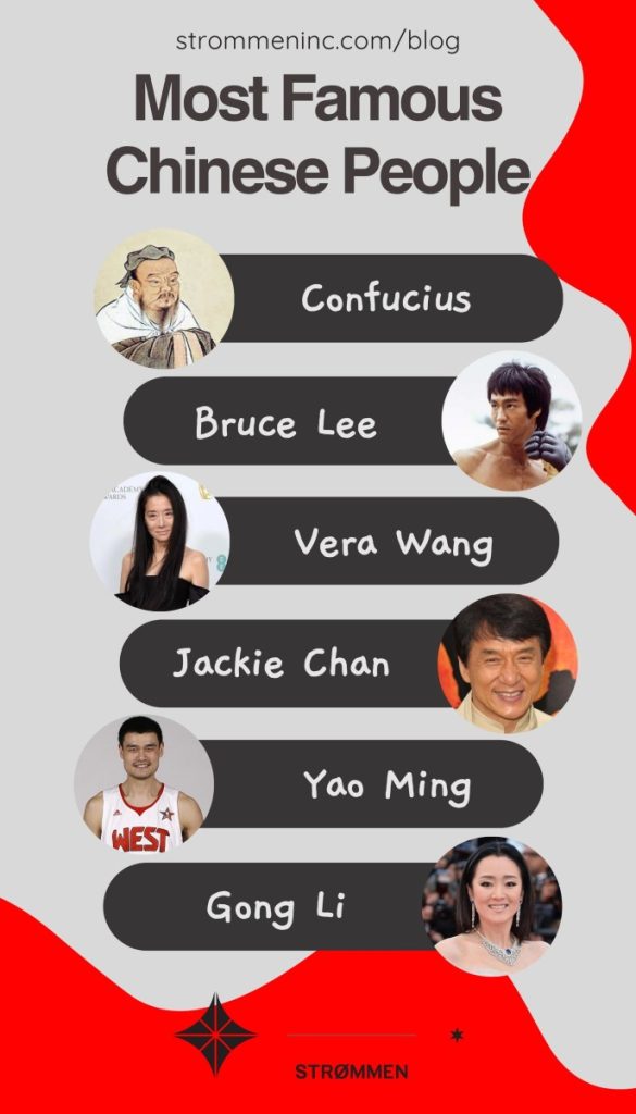 Who Are The 20 Most Famous People From China? - Strømmen Language Classes