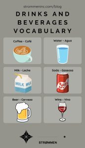 Exploring Drinks and Beverages Vocabulary in Spanish - Strømmen ...