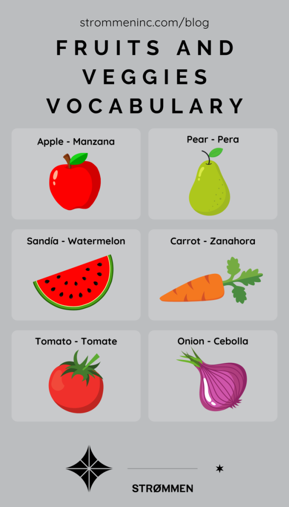 Mastering Spanish: Essential Fruits and Vegetables Vocabulary ...