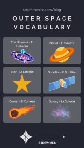 Exploring Outer Space Vocabulary in Spanish - Strømmen Language Classes