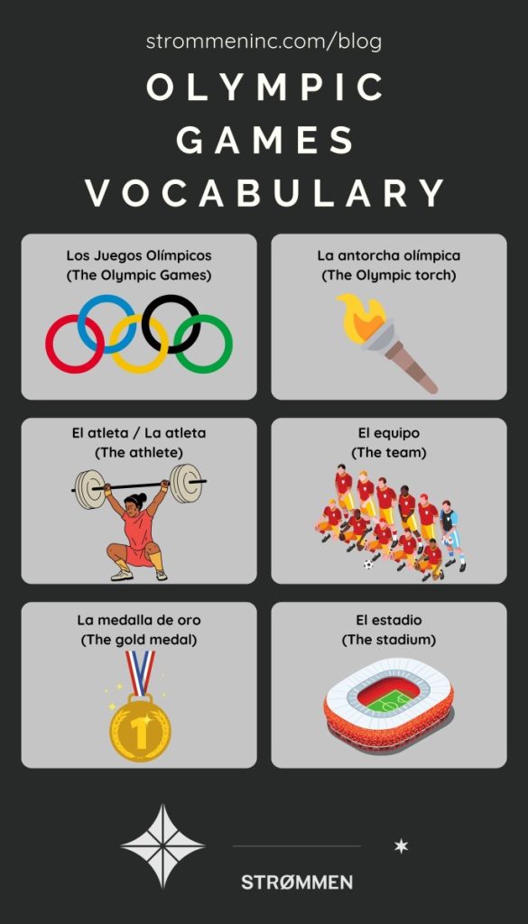 Top Olympic Games Vocabulary in Spanish You Need to Know - Strømmen ...
