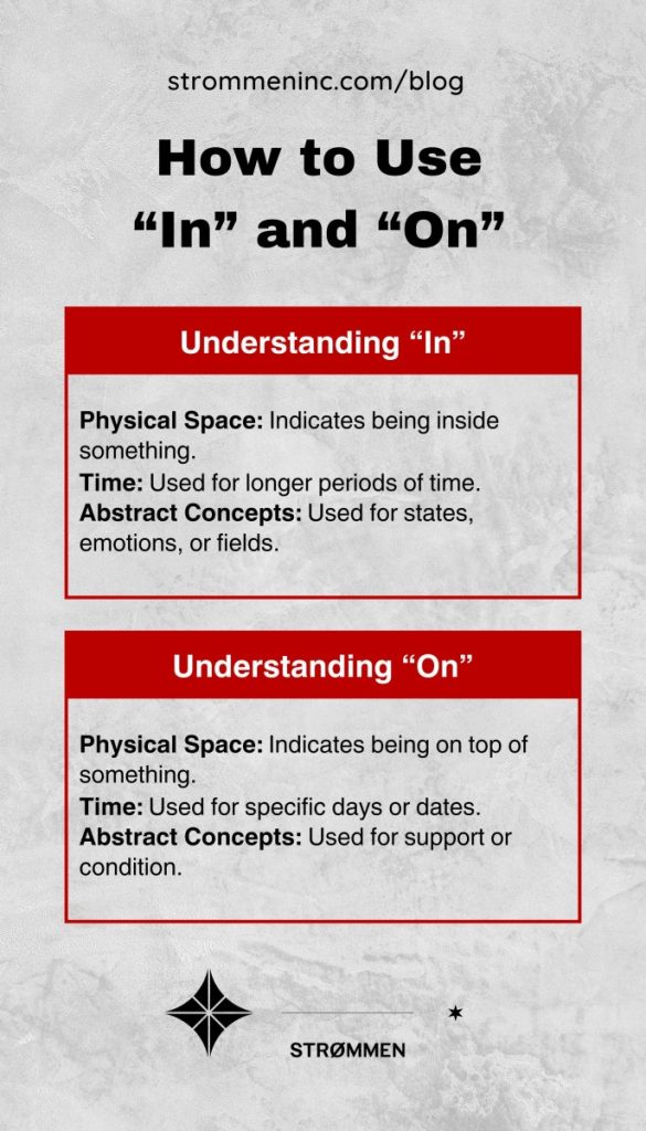 How to Use In and On: A Comprehensive Guide for English Learners ...