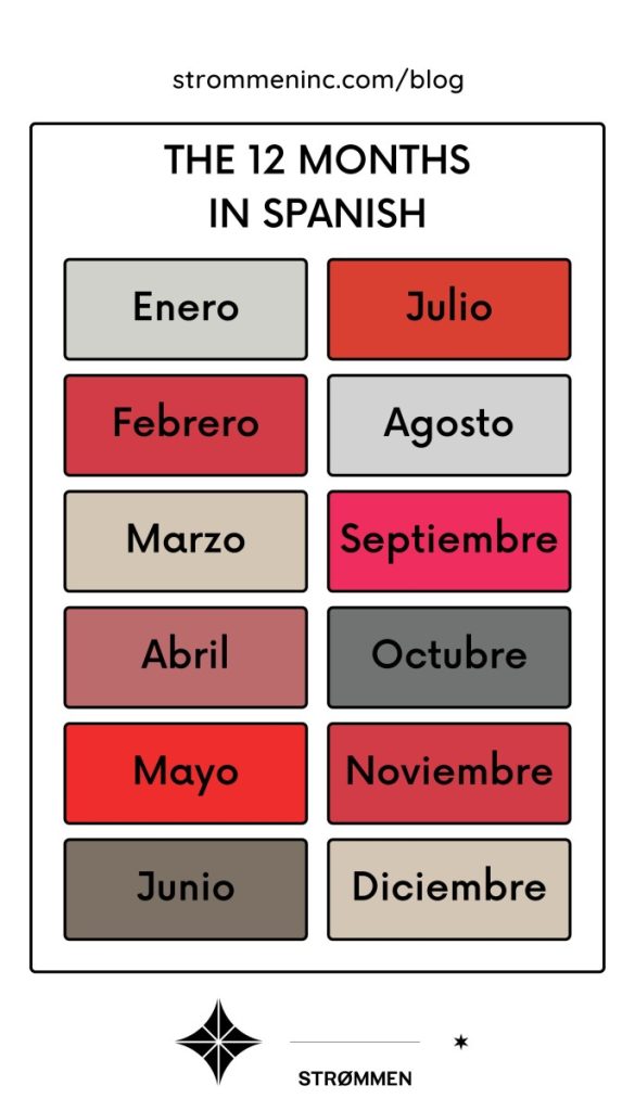What Are the 12 Months in Spanish? A Complete Guide to Learning the ...