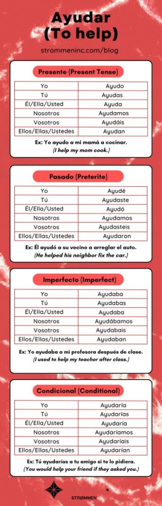 Get a Helping Hand: How To Use the Ayudar Conjugation in Spanish ...