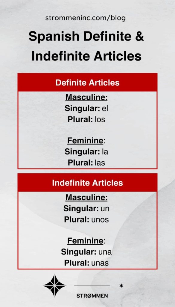 Spanish Definite & Indefinite Articles: How to Use “El, La, Un, Una ...