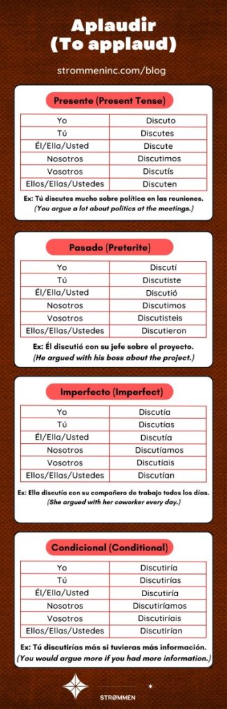 Unlock the Secrets of Spanish Punctuation Marks with Examples ...