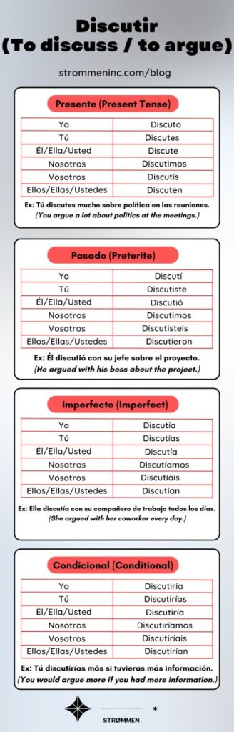 Who Are The 20 Most Famous Spanish People? - Strømmen Language Classes